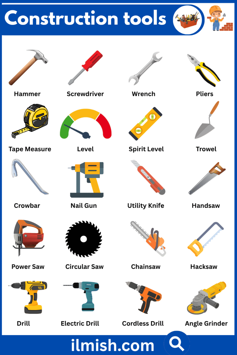 Construction Tools Vocabulary in English with Pictures - ilmish