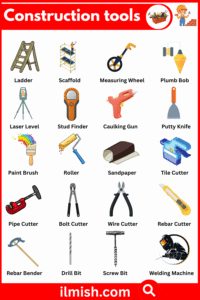 Construction Tools Vocabulary in English with Pictures - ilmish