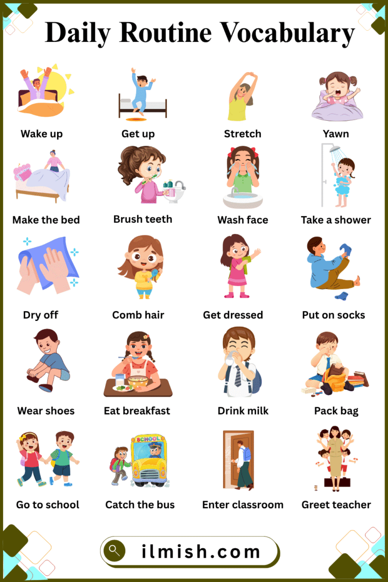 Daily Routine Vocabulary in English with their Pictures - ilmish