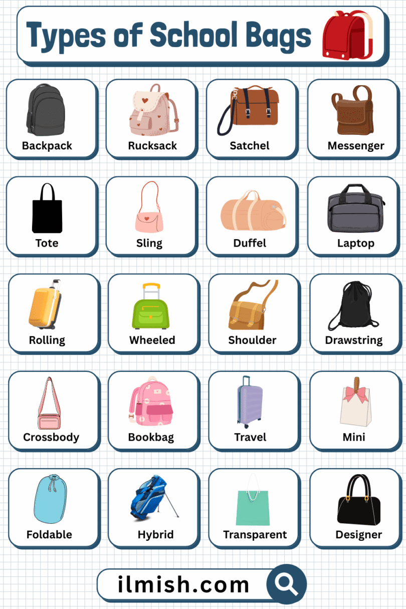 40 Types of School Bags names with their Pictures - ilmish