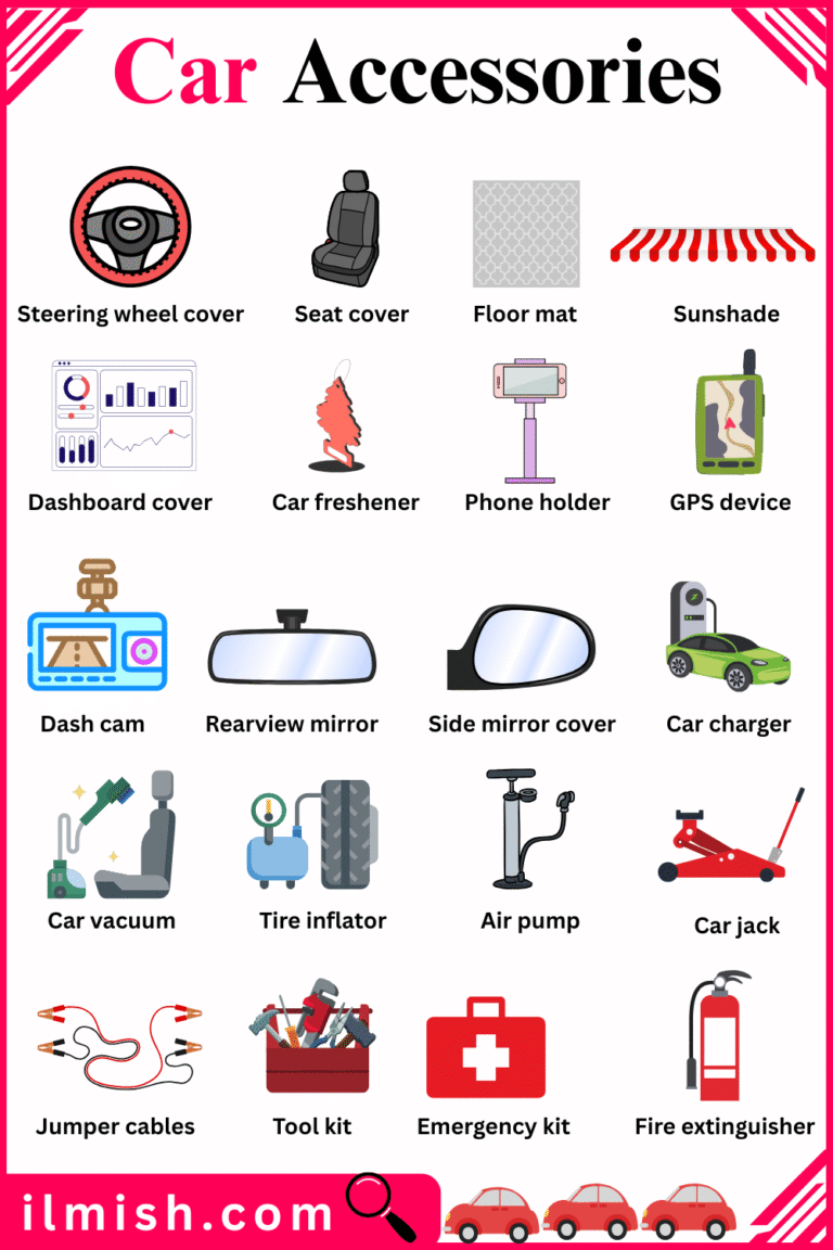 Car Accessories Names in English with Pictures - ilmish