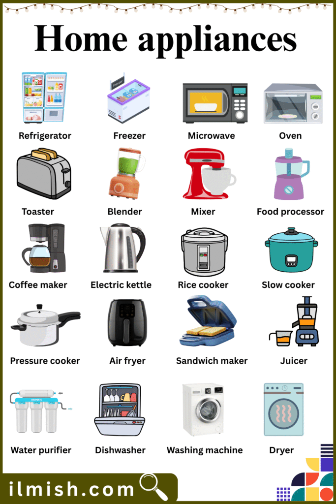 Home appliances Names in English with Pictures - ilmish