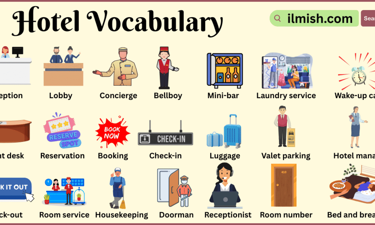 Hotel Vocabulary