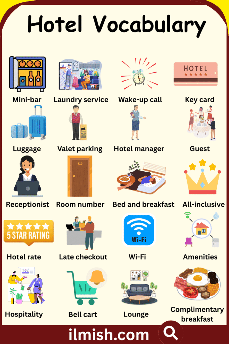 Hotel Vocabulary words in English with Pictures - ilmish