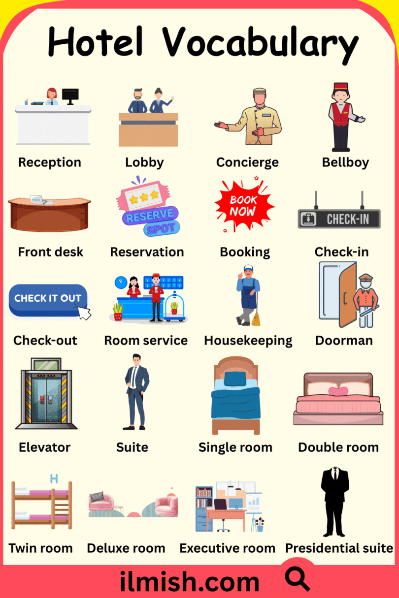 Hotel Vocabulary words in English with Pictures - ilmish