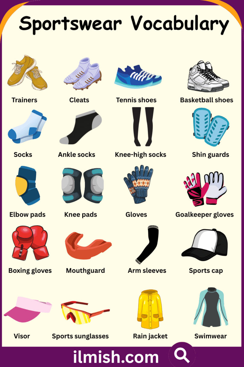 Sportswear Vocabulary in English with Pictures - ilmish