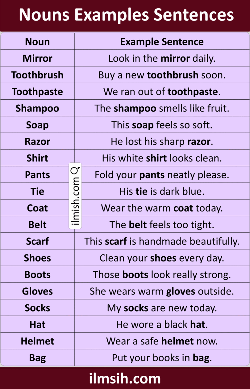 100 Nouns with Example Sentences in English with pictures - ilmish