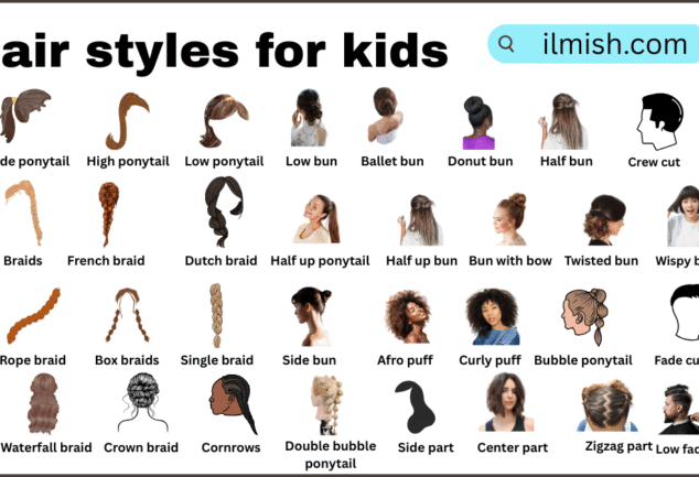 80 Shapes Names in English with Their Pictures - ilmish