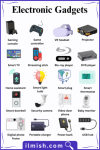 Electronic Gadgets Names in English with Pictures - ilmish