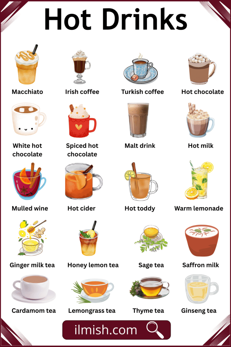 List of Hot Drinks Names with their Pictures - ilmish