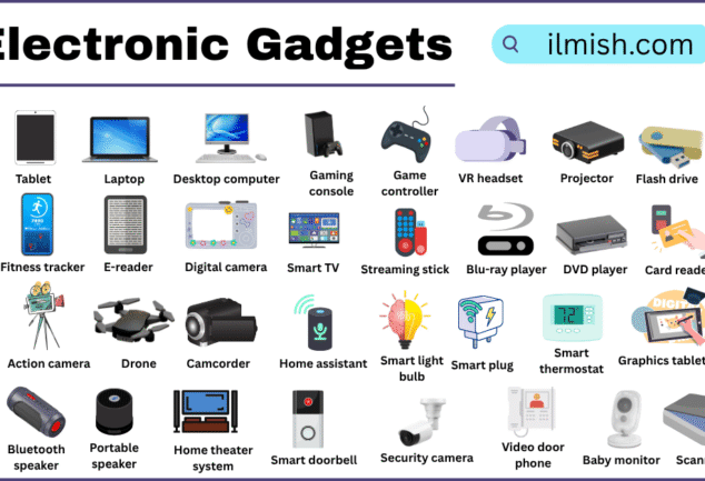 Bicycle Parts Names and Pictures in English - ilmish