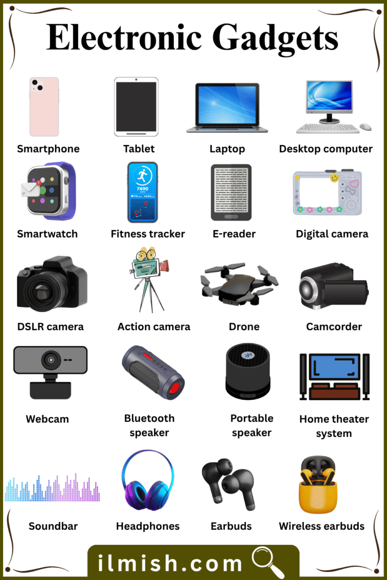 Electronic Gadgets Names in English with Pictures - ilmish