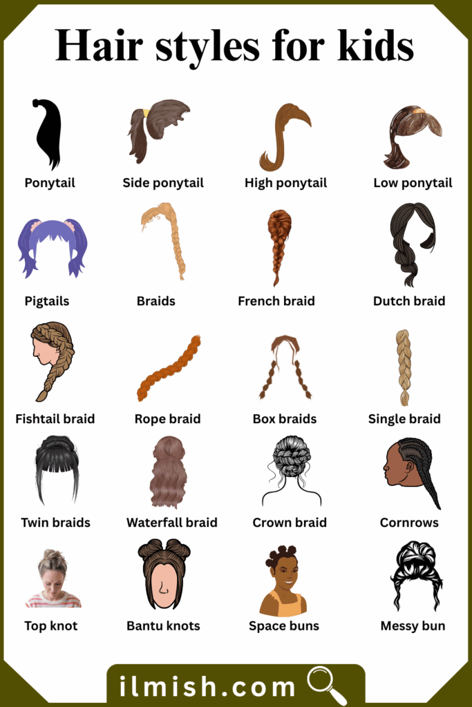 60 Hair Styles Names for Kids in English with Their Pictures - ilmish