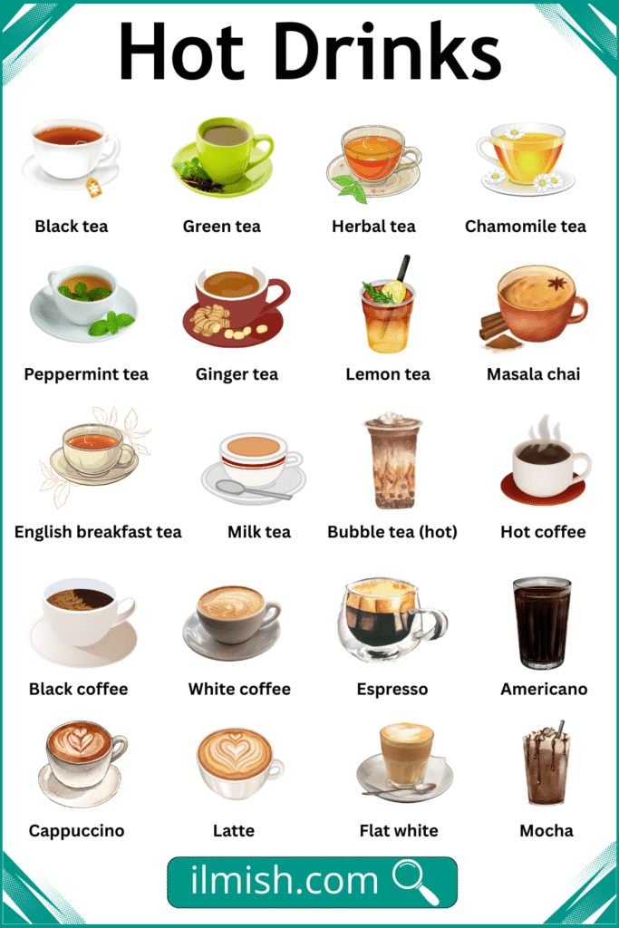 List of Hot Drinks Names with their Pictures - ilmish