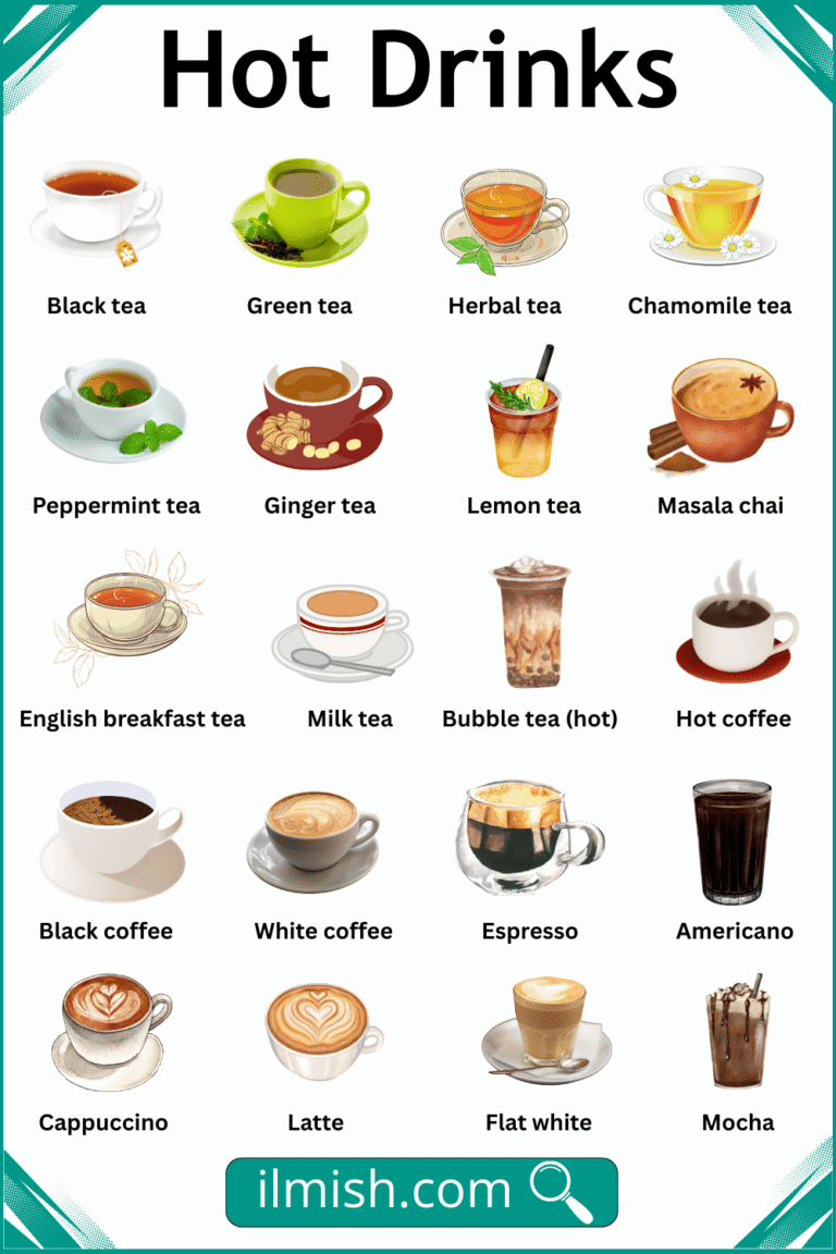 List of Hot Drinks Names with their Pictures - ilmish