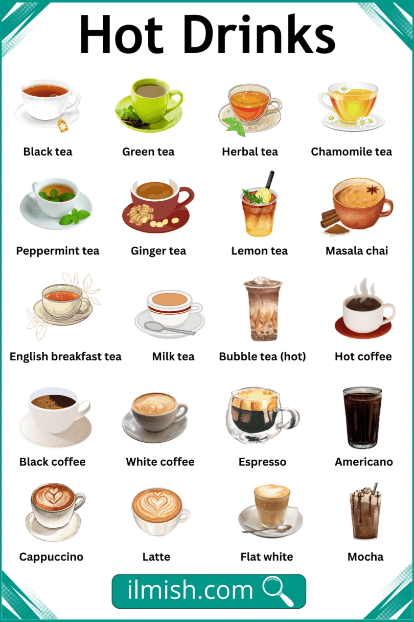 List of Hot Drinks Names with their Pictures - ilmish