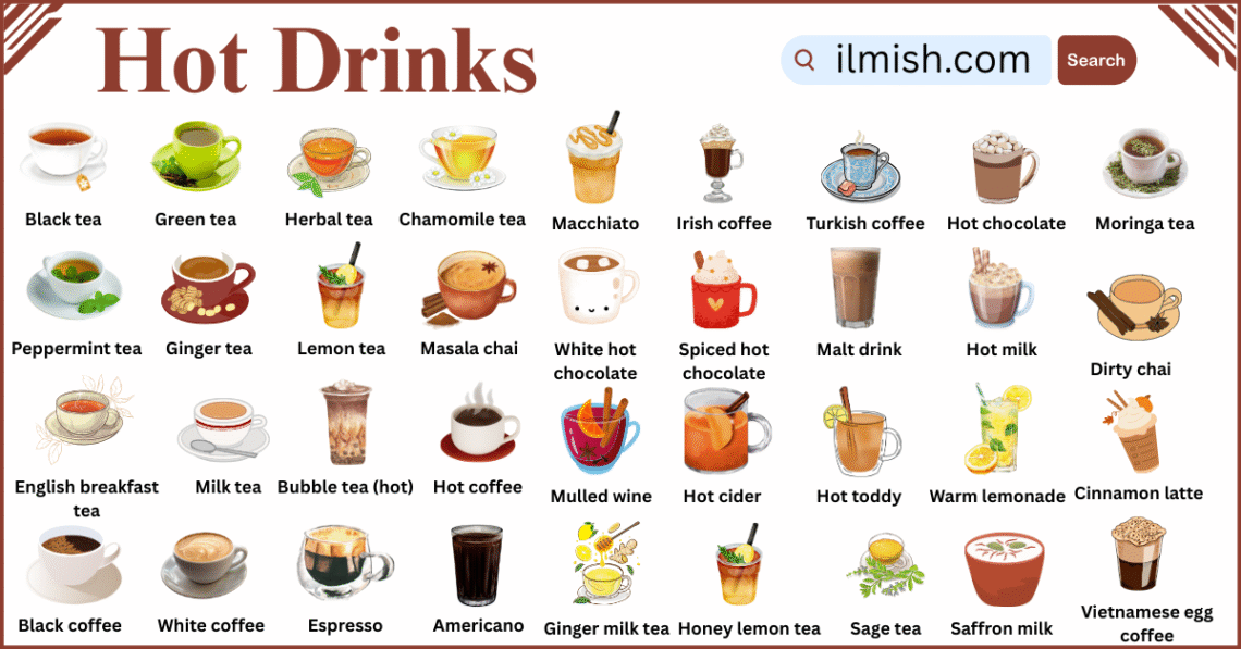 100 Nouns with Example Sentences in English with pictures - ilmish