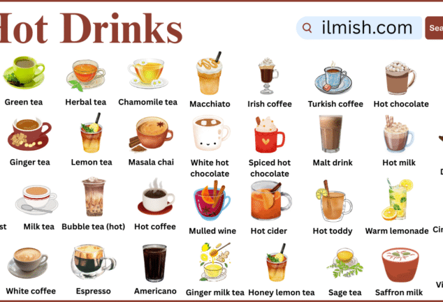 Different Types of Kitchen Tools Names in English with Images - ilmish