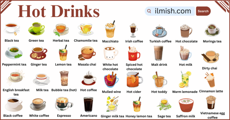List of Hot Drinks Names with their Pictures - ilmish
