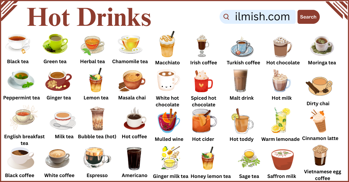 Popular Drink Names