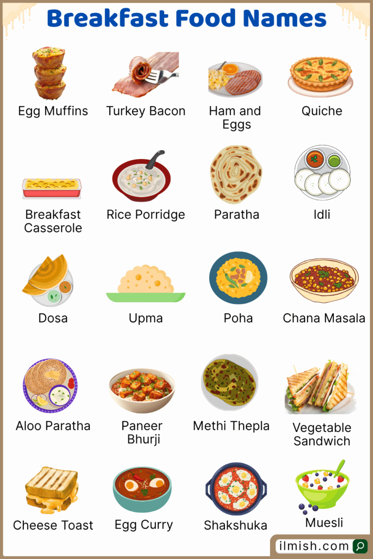 Breakfast Foods Names in English with Their Pictures - ilmish