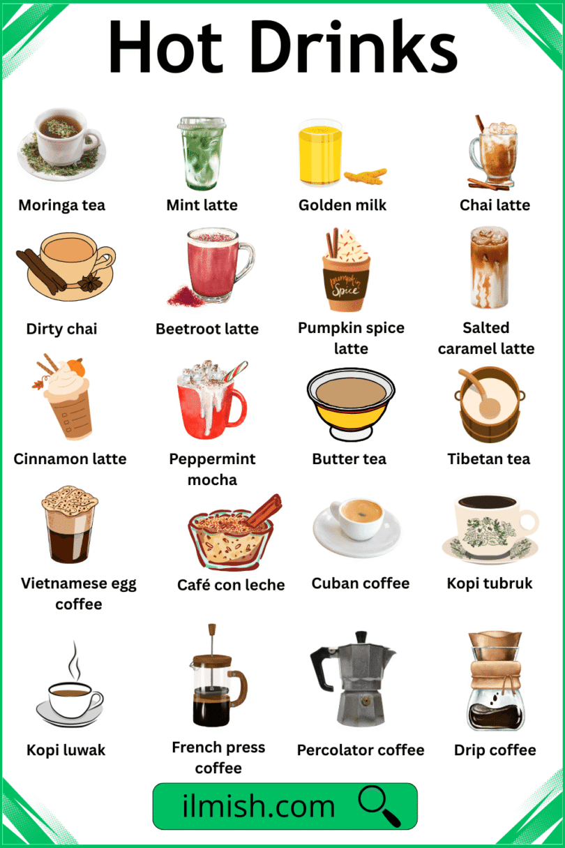 List of Hot Drinks Names with their Pictures - ilmish