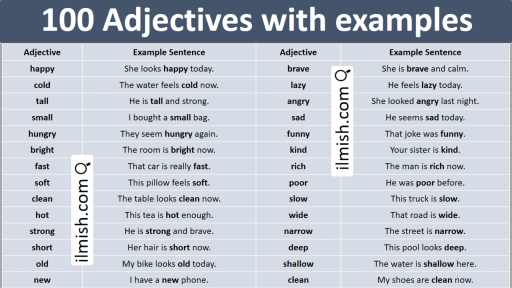 100 Adjectives with Example Sentences in English with Pictures - ilmish