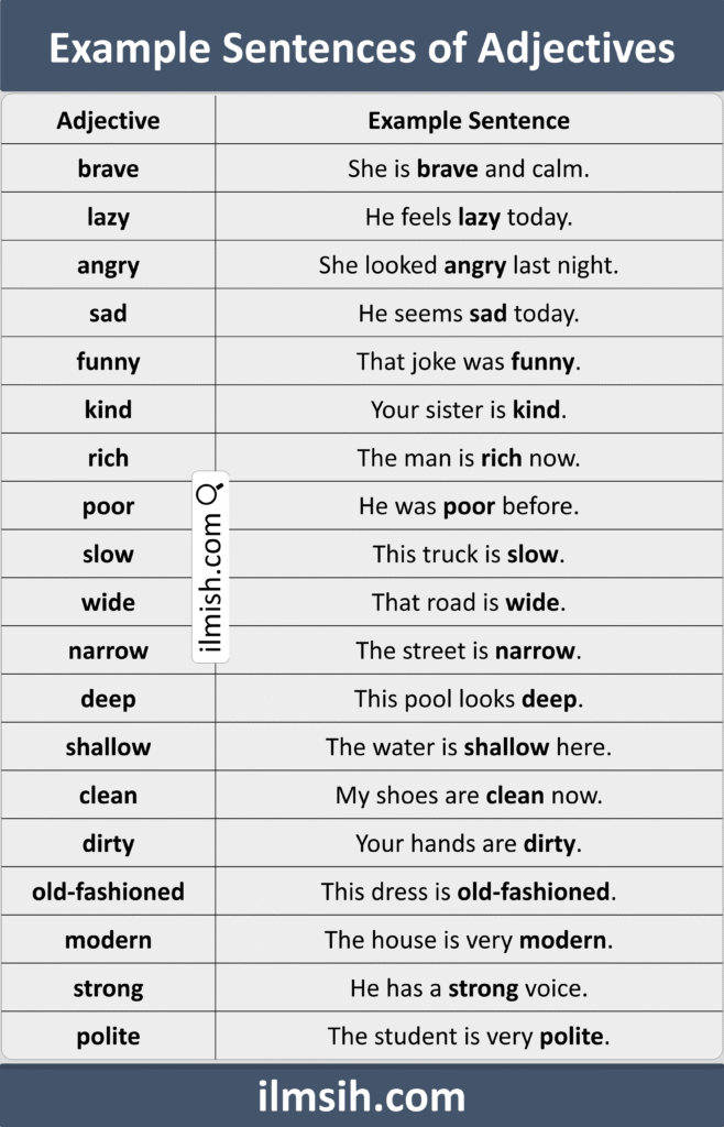 100 Adjectives with Example Sentences in English with Pictures - ilmish