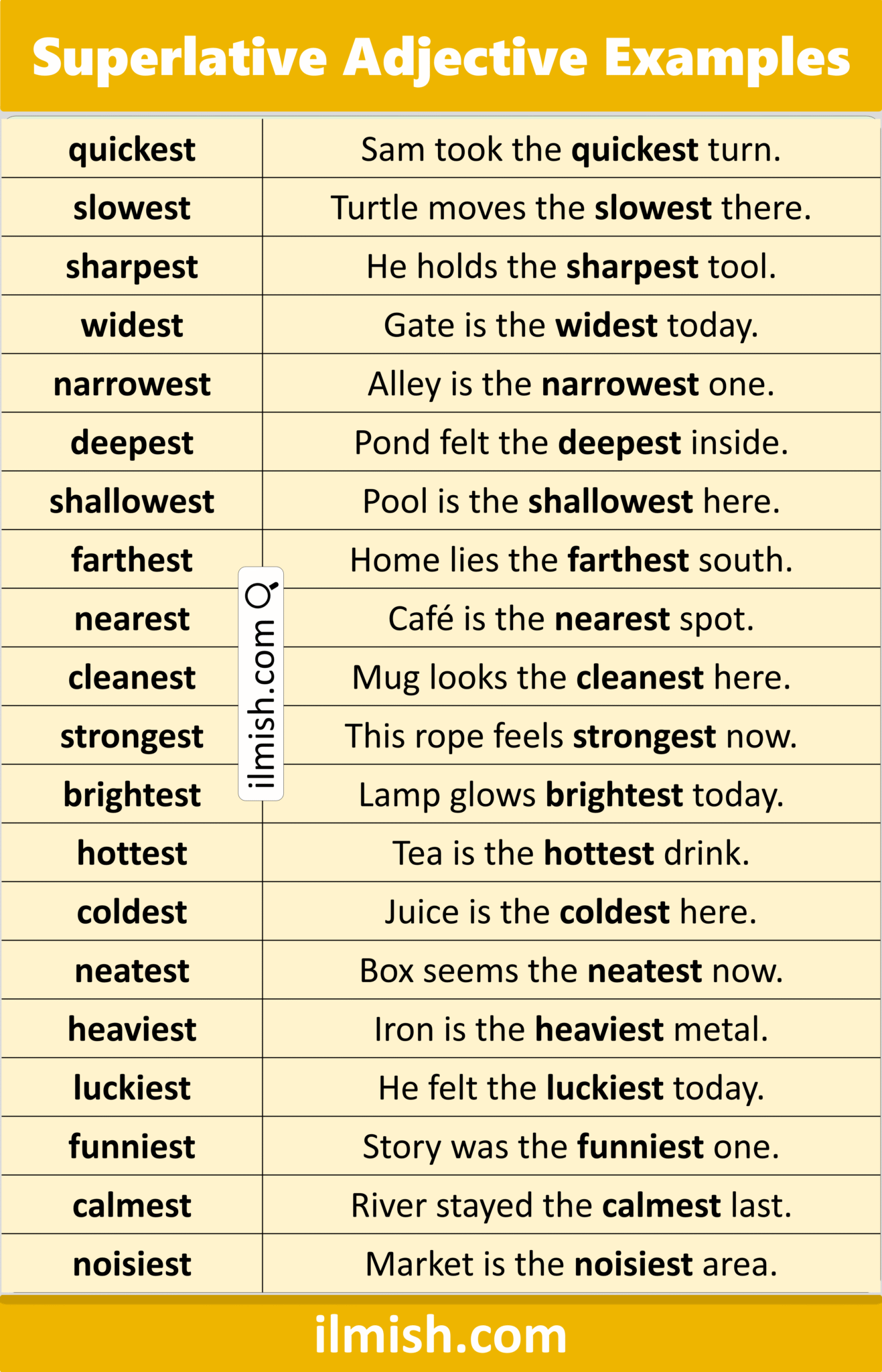 100 Example Sentences of Superlative Adjectives in English - ilmish