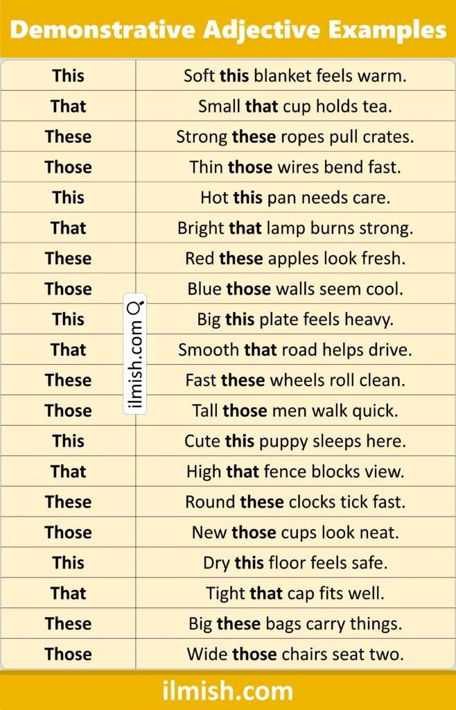 100 Example Sentences of Demonstrative Adjectives in English - ilmish