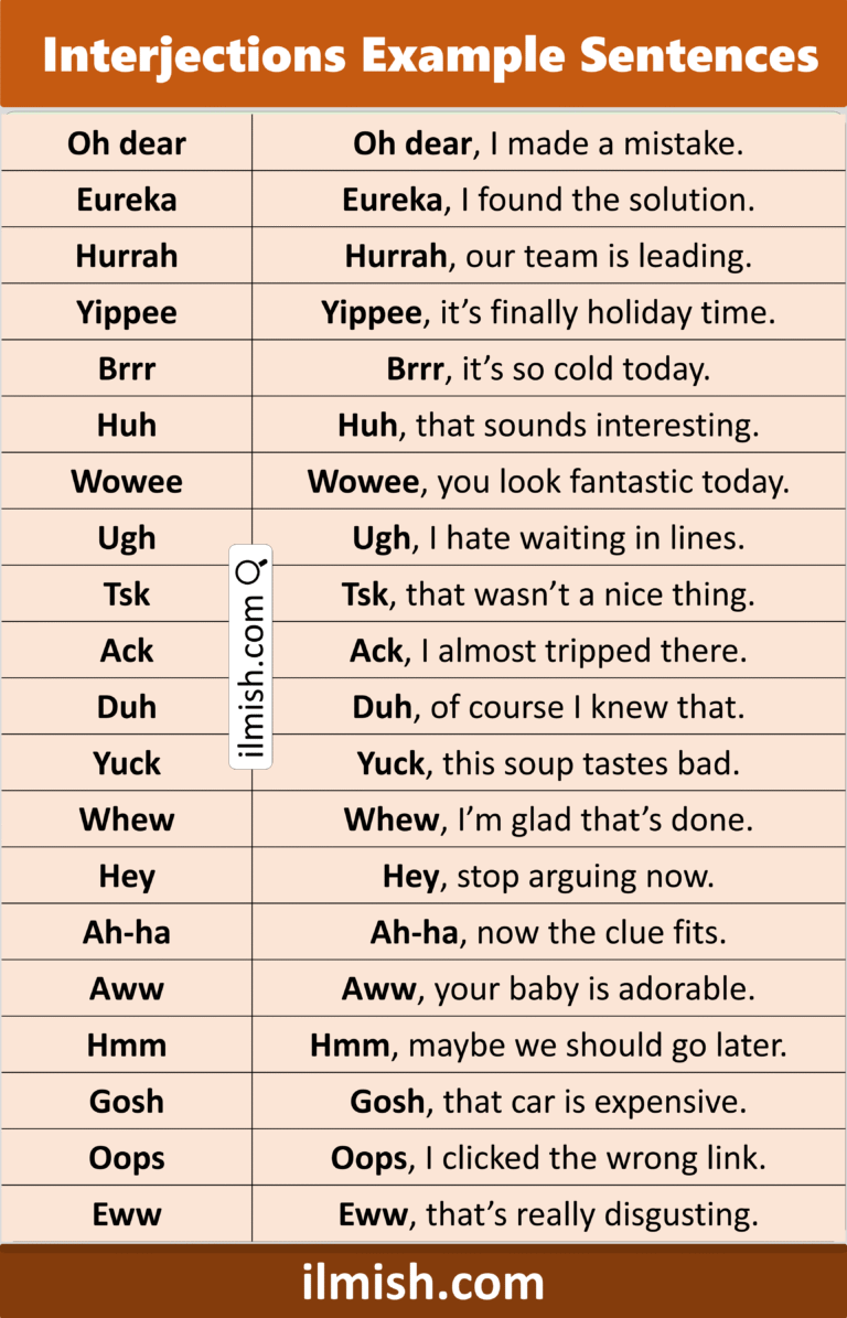 100 Interjections with example sentences in English with Pictures - ilmish