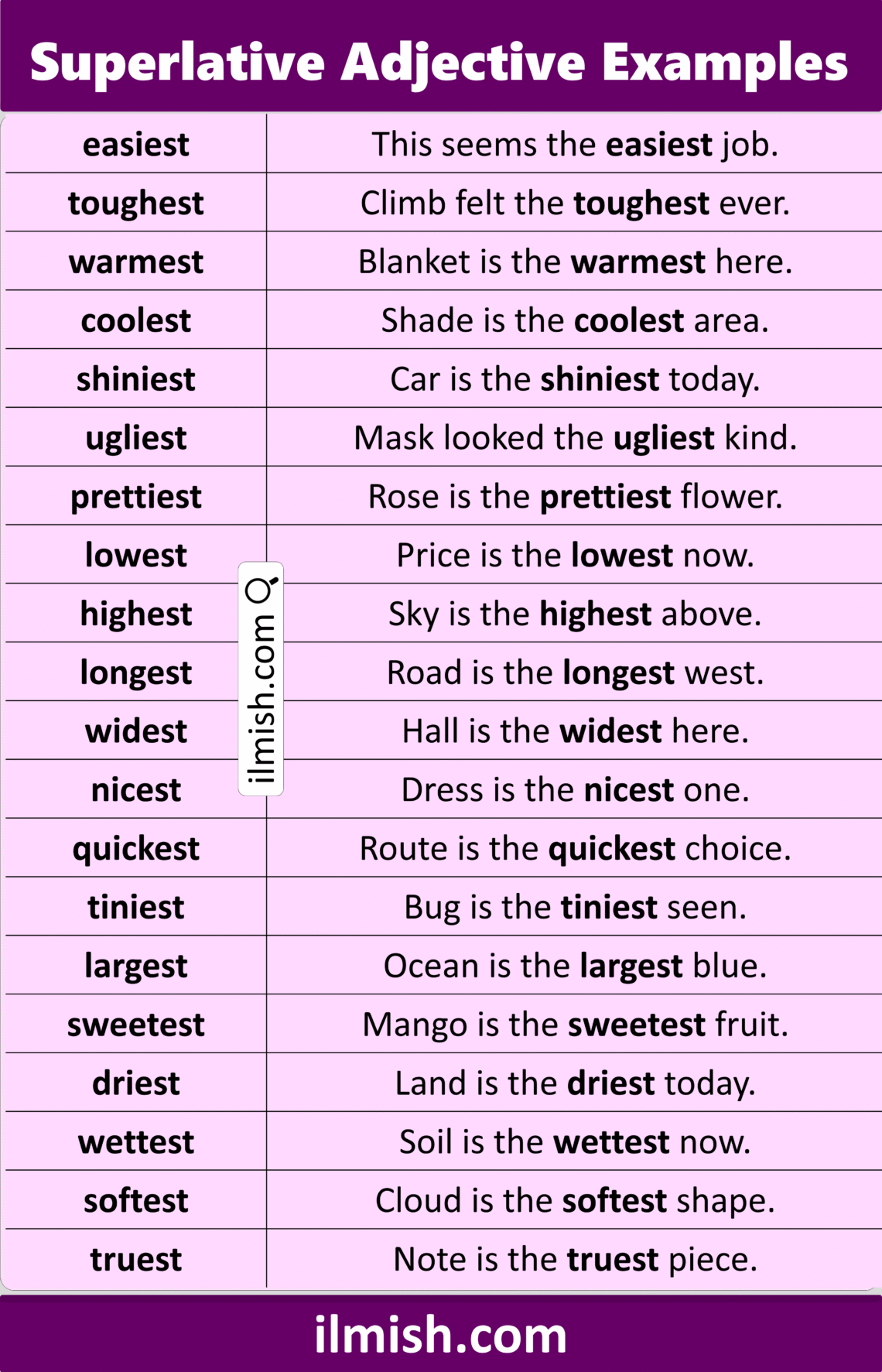 100 Example Sentences of Superlative Adjectives in English - ilmish