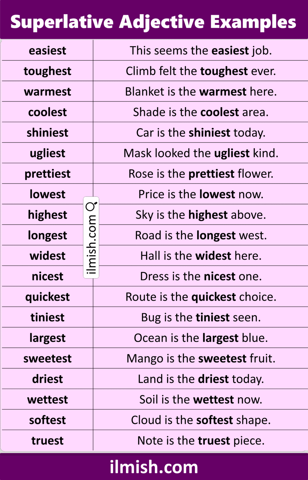 100 Example Sentences of Superlative Adjectives in English - ilmish