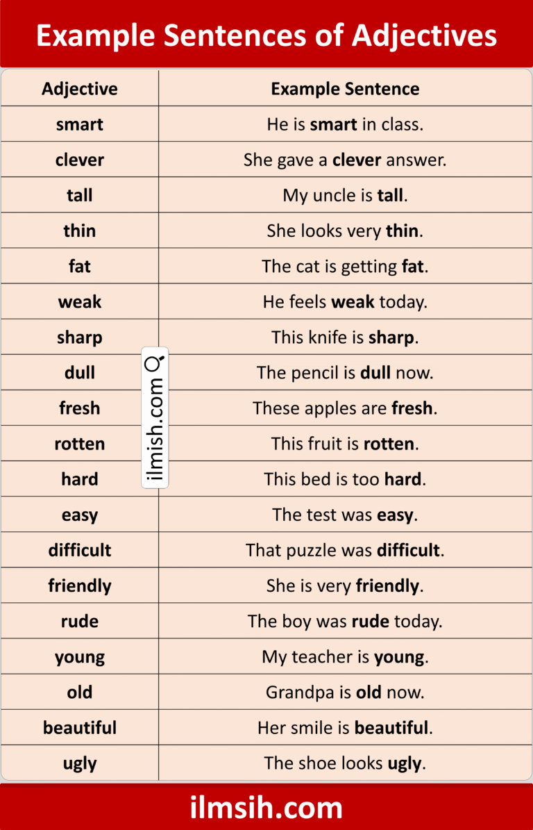 100 Adjectives with Example Sentences in English with Pictures - ilmish