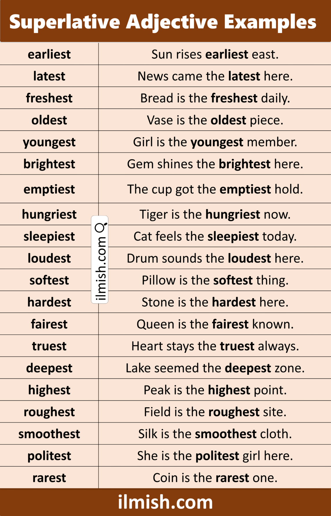 100 Example Sentences of Superlative Adjectives in English - ilmish