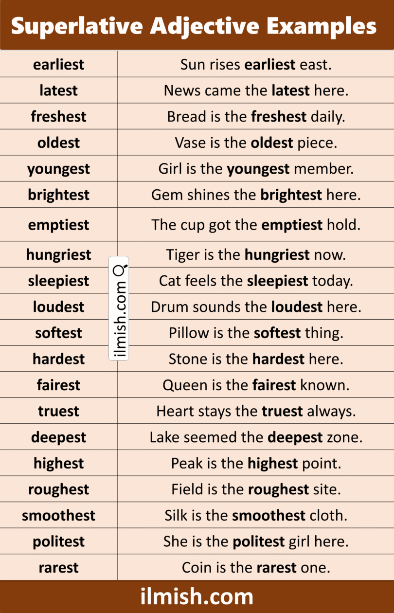100 Example Sentences of Superlative Adjectives in English - ilmish