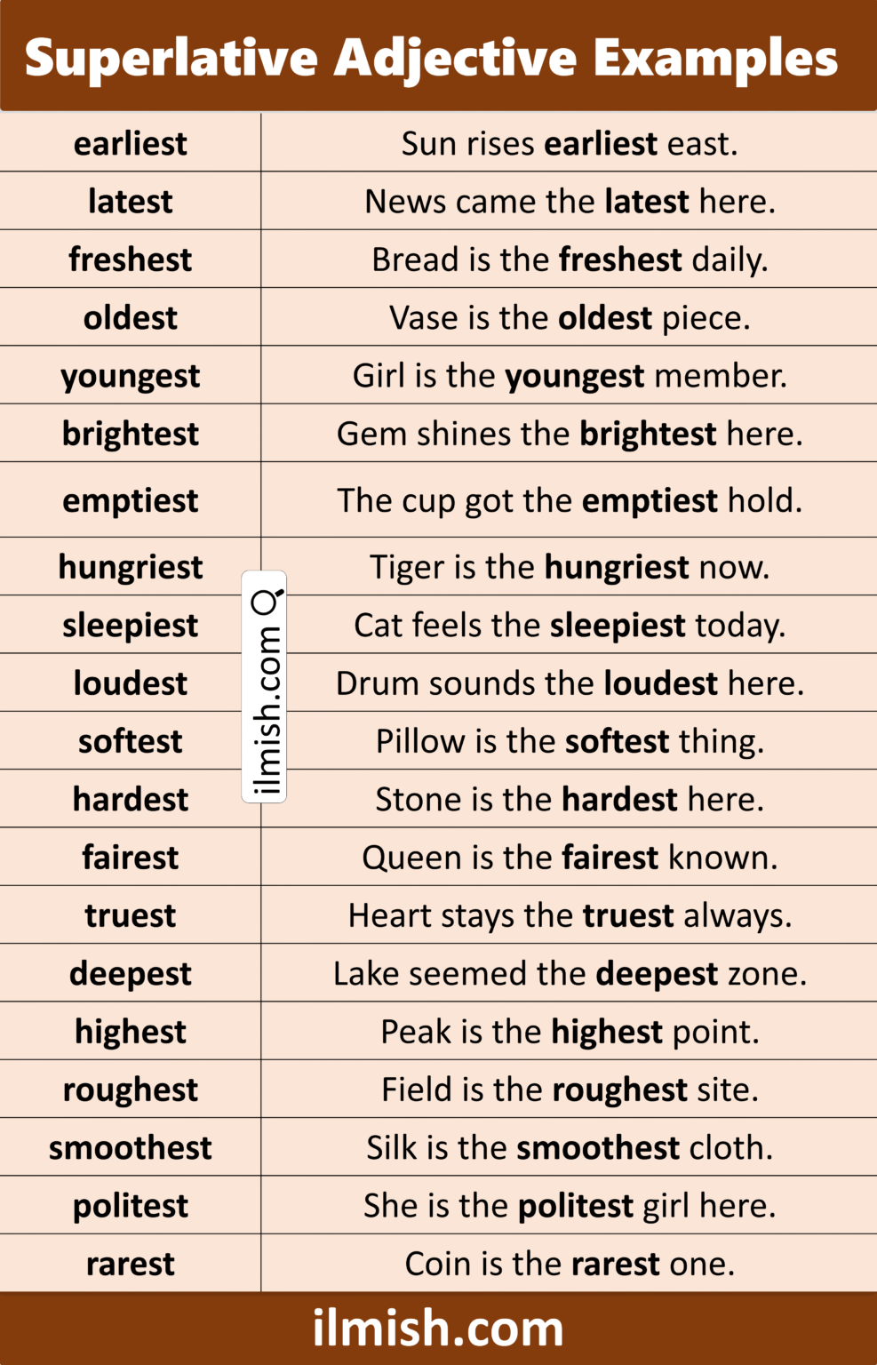 100 Example Sentences of Superlative Adjectives in English - ilmish