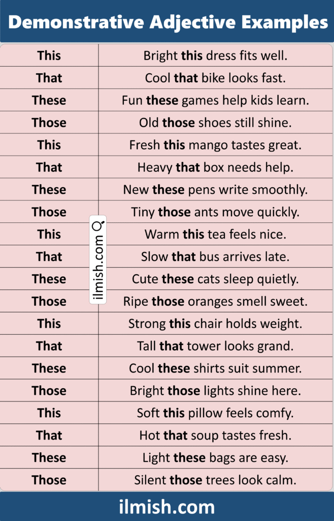 100 Example Sentences of Demonstrative Adjectives in English - ilmish