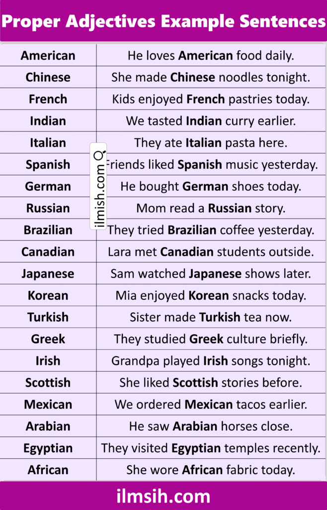 100 Example Sentences of Proper Adjectives in English - ilmish