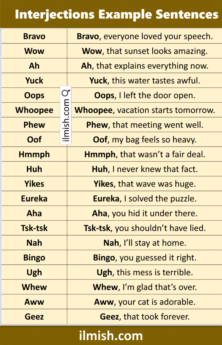 100 Interjections with example sentences in English with Pictures - ilmish