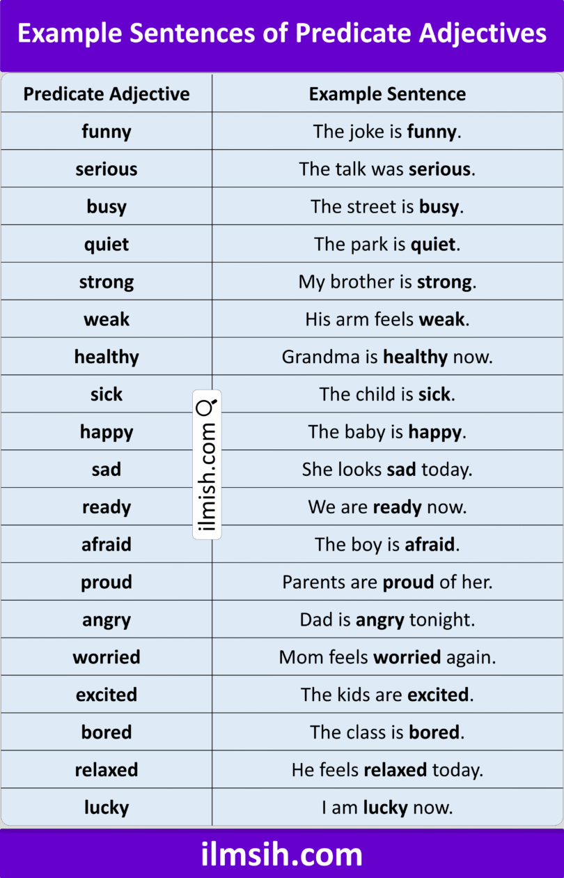 Example Sentences Predicate Adjectives in English and Pictures - ilmish