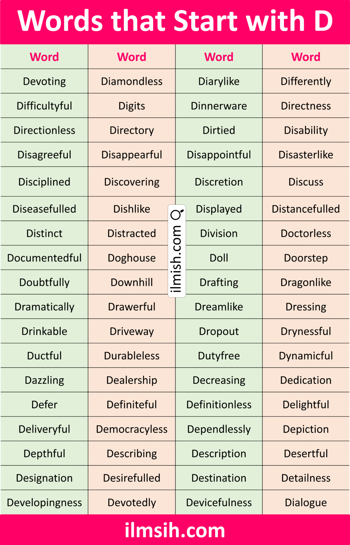 500 Words that start with D in English with Pictures - ilmish