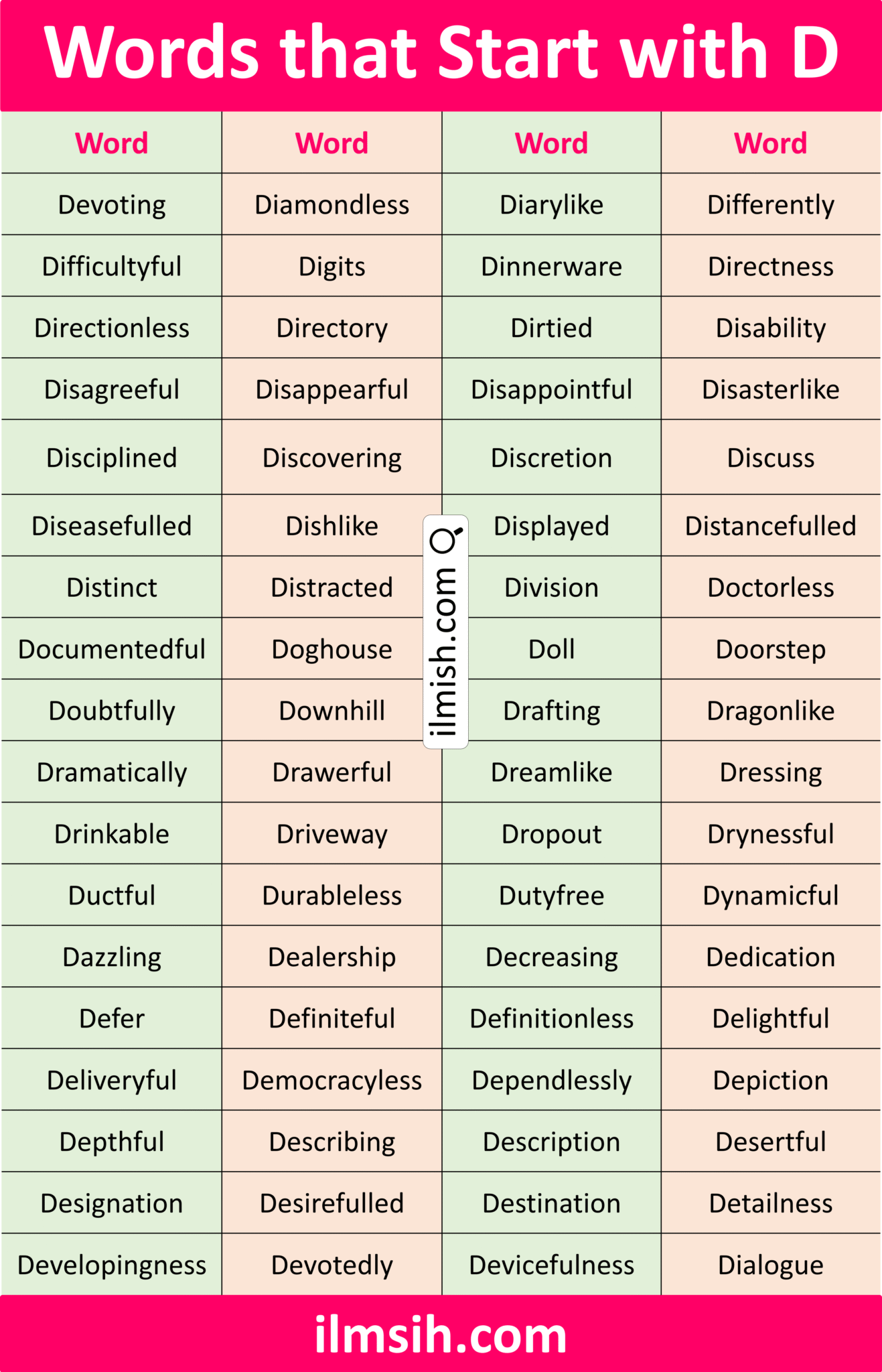 500 Words that start with D in English with Pictures - ilmish