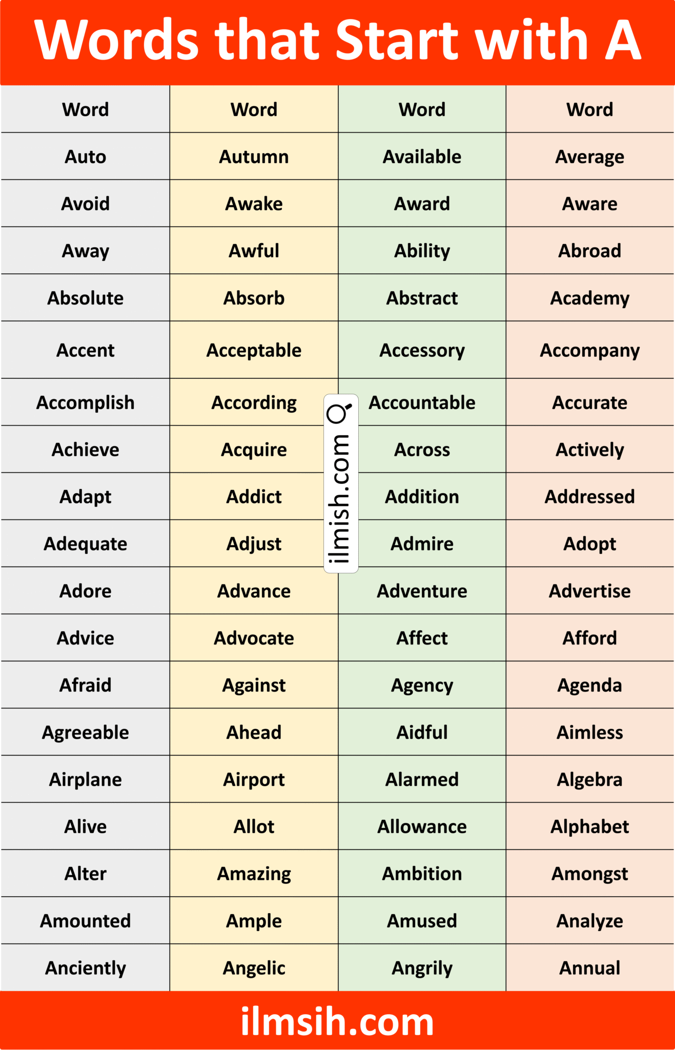 500 Words that Start with A in English with Pictures - ilmish