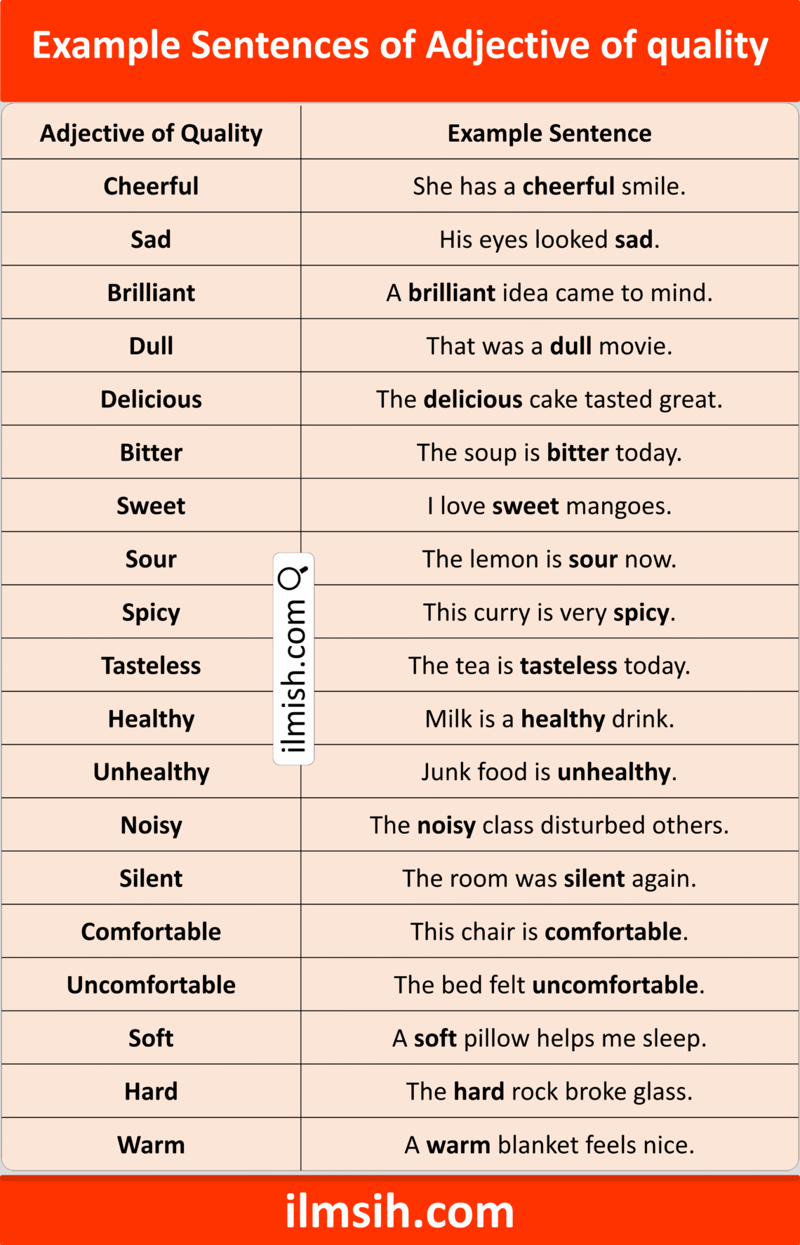 Example Sentences of Adjectives of Quality in English and Pictures - ilmish