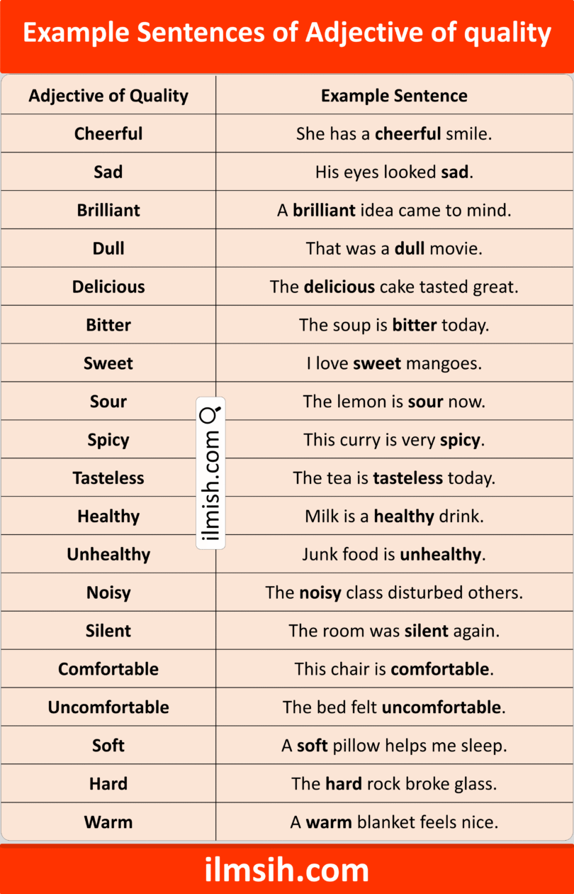 Example Sentences of Adjectives of Quality in English and Pictures - ilmish