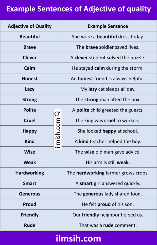 Example Sentences of Adjectives of Quality in English and Pictures - ilmish