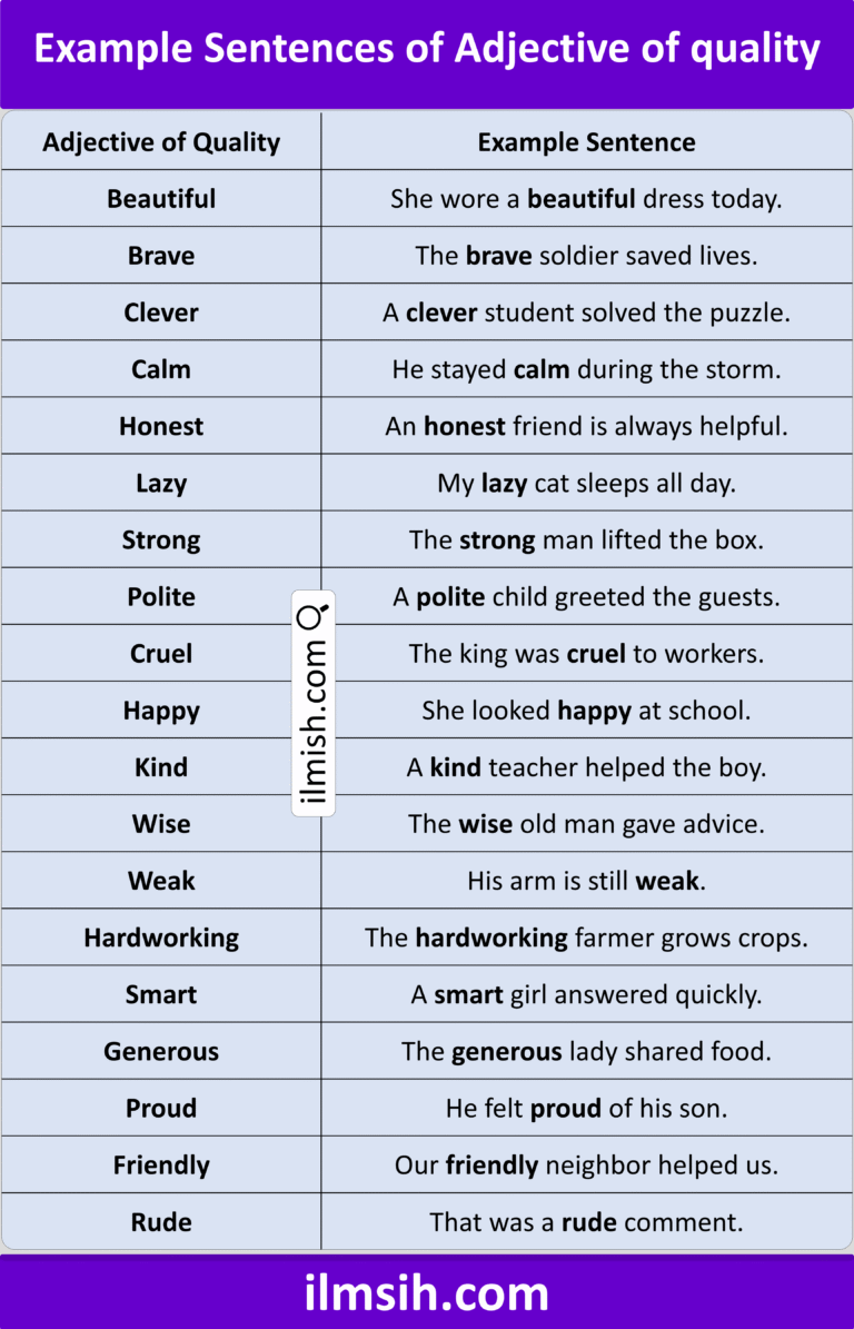 Example Sentences of Adjectives of Quality in English and Pictures - ilmish