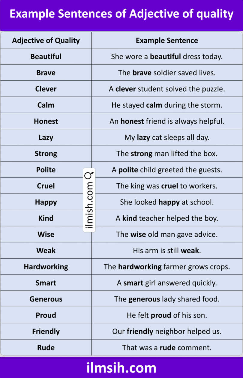 Example Sentences of Adjectives of Quality in English and Pictures - ilmish