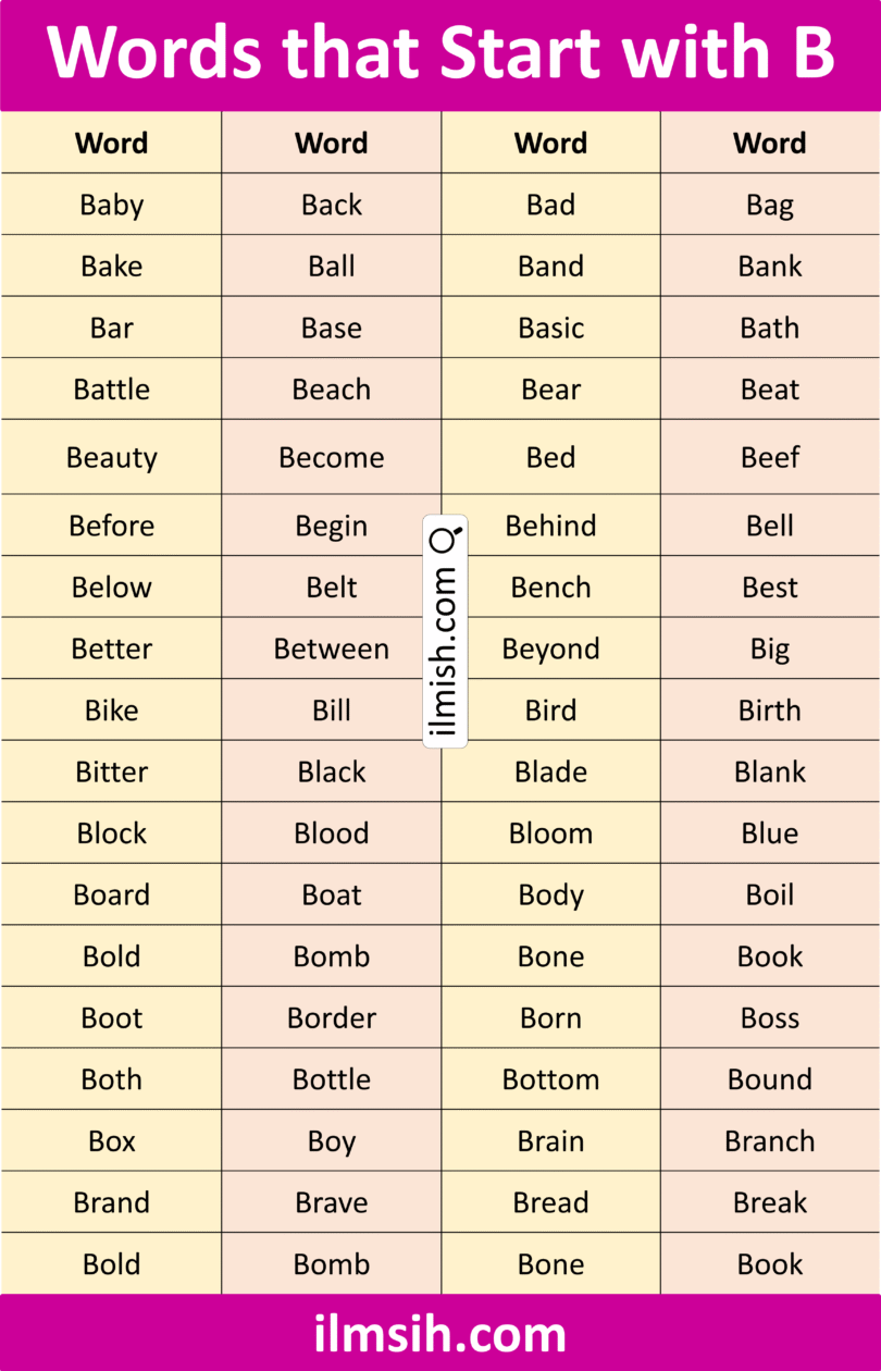 500 Words that start with B in English with Pictures - ilmish